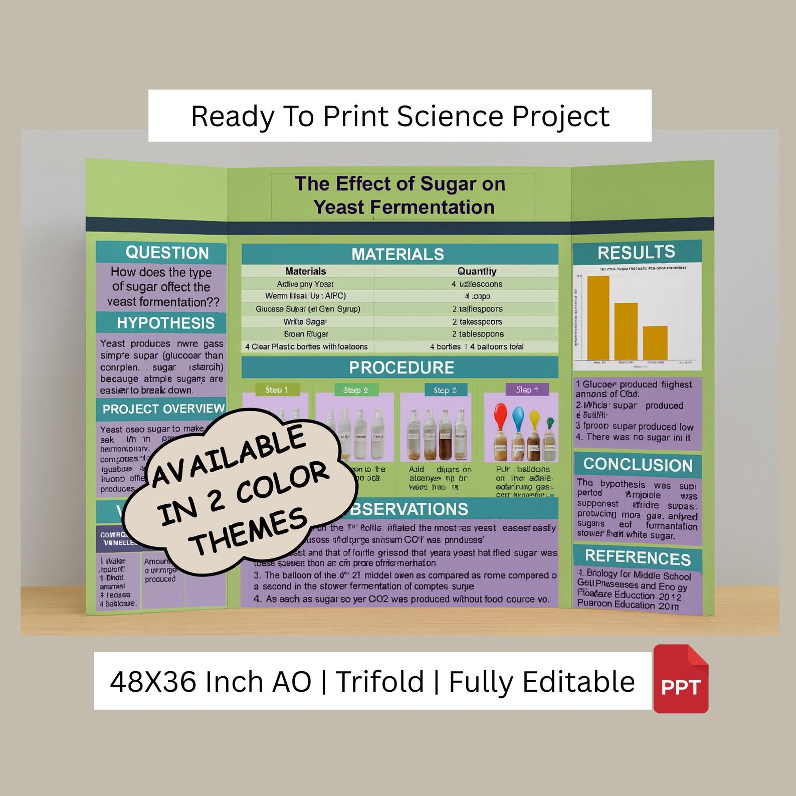 Ready to Print Science Fair Project & Template | STEM Trifold Display ...