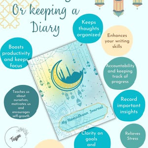 Ramadan Planner Printable the Ultimate Ramadan Journal 2026 Digital ...