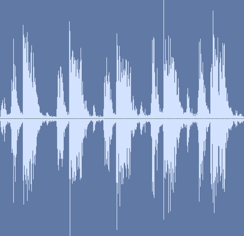 Custom Baby Heartbeat Sound Wave, Wood Soundwave Art, Nursery Decor ...