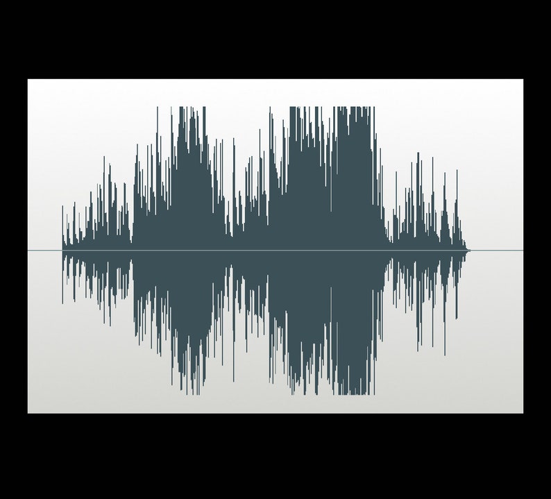 Amazing Grace Song Sound Wave, Wood Soundwave Wall Art, Rustic Home ...