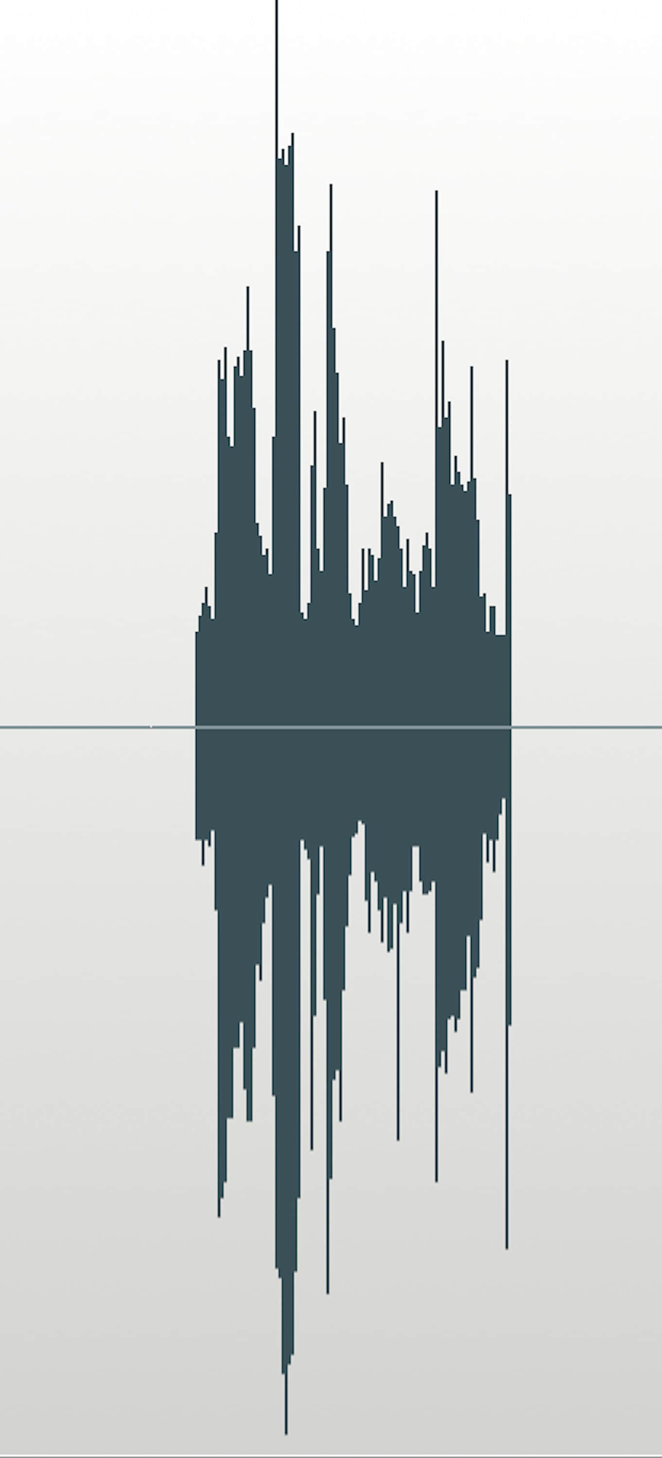 Not Fade Away, Grateful Dead Song Sound Wave Art, Soundwave Wall ...