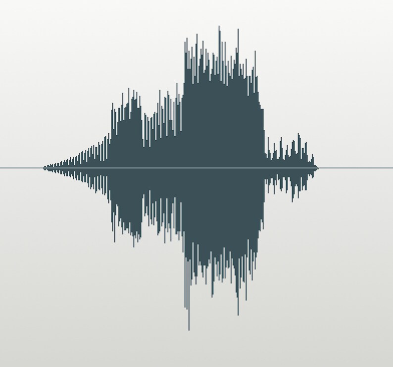 Creep Radiohead Sound Wave Wall Sculpture Soundwave Art | Etsy