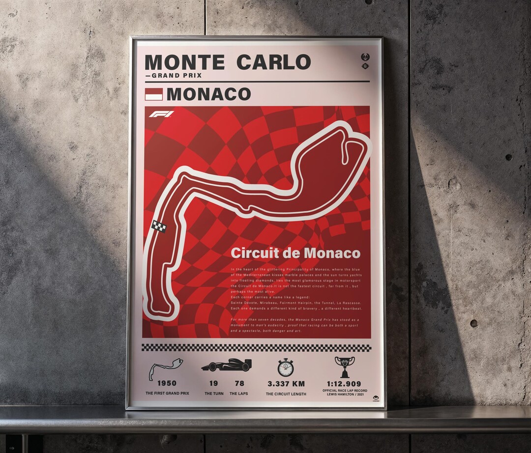 Formula 1 Race Track Poster | Grand Prix Edition | Monza, Monaco ...