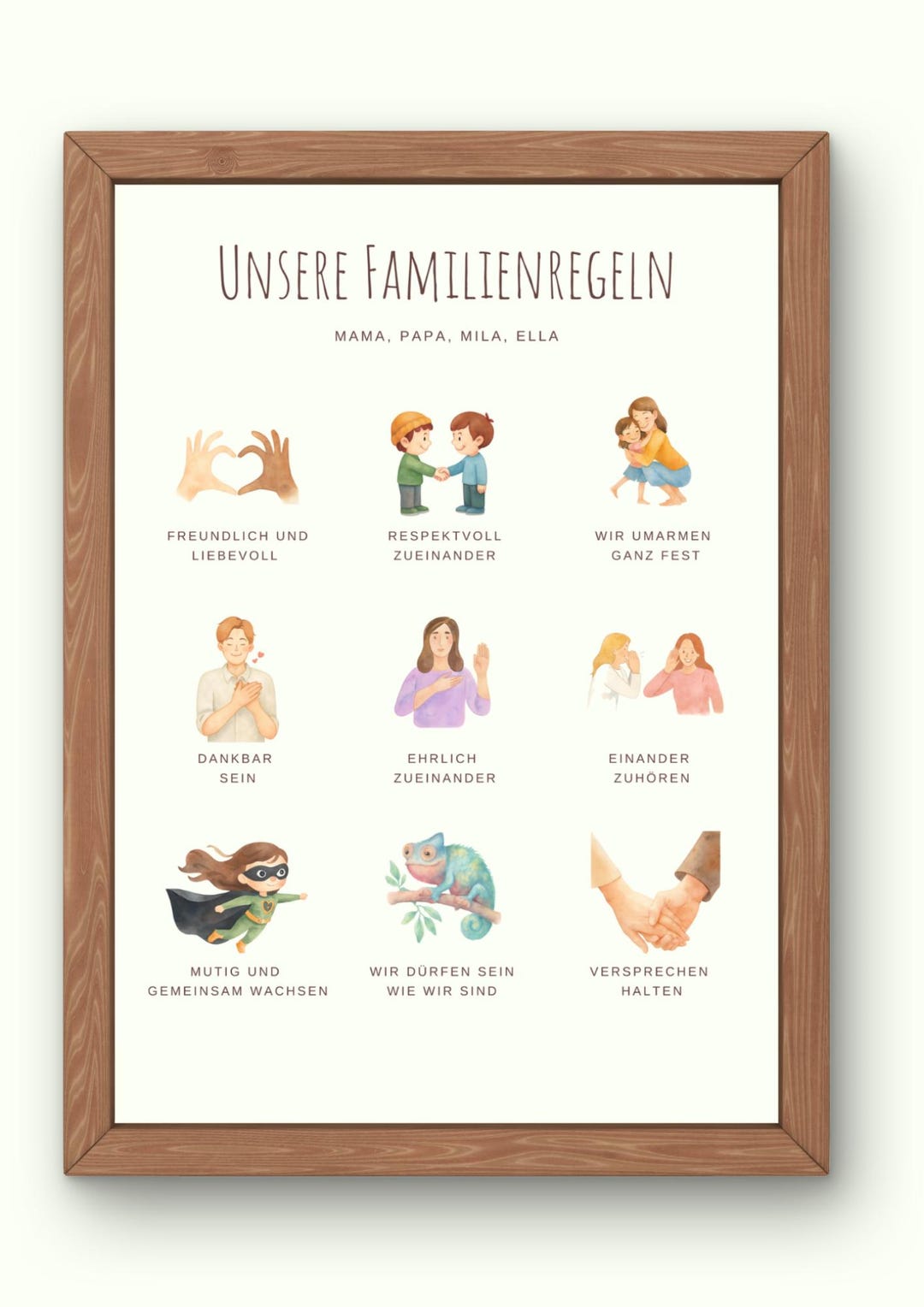 Personalized Family Rules Poster | Children's Room Watercolor | Digital ...