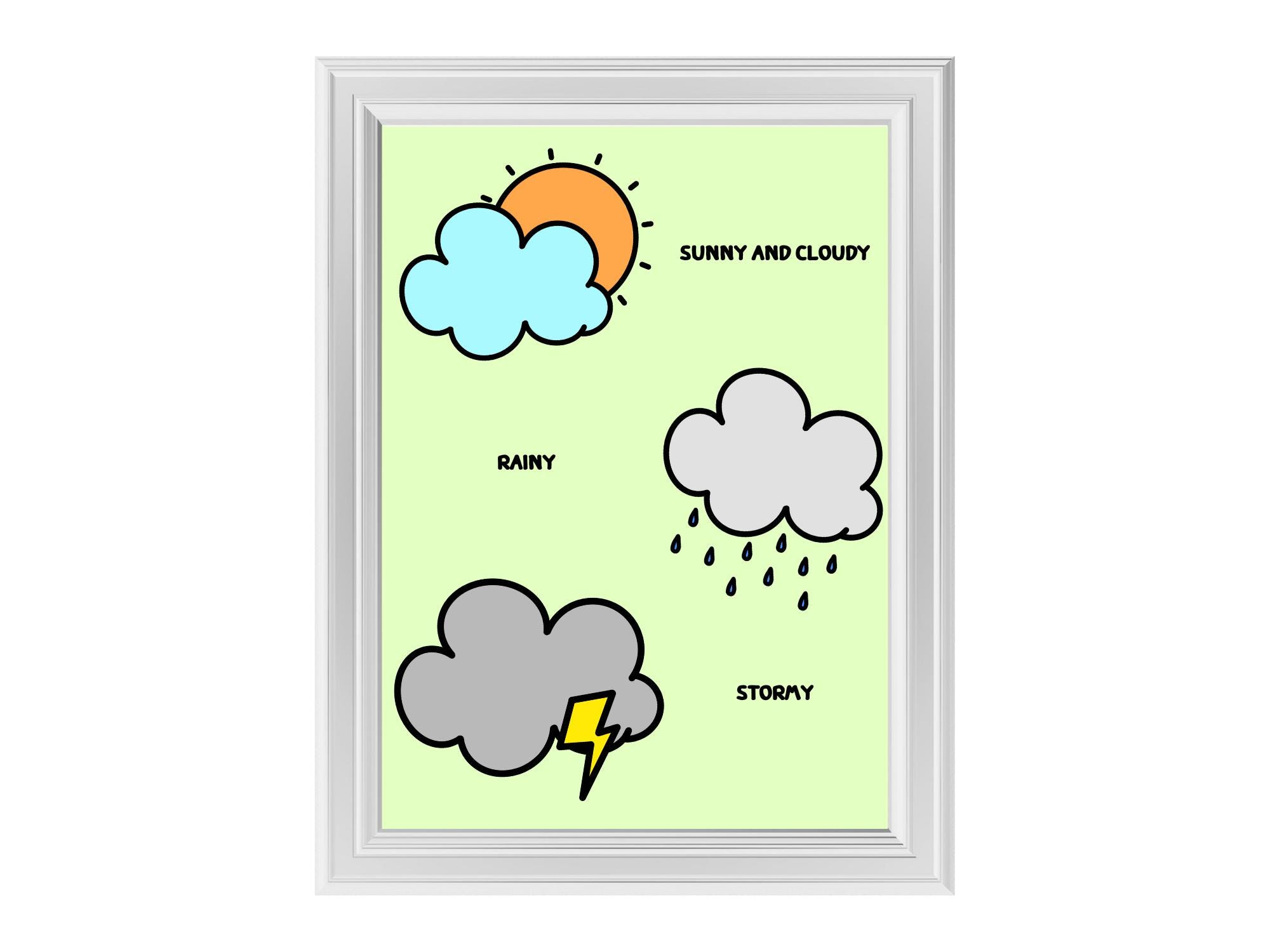 Minimal Weather Icons PNG Set | Hand-drawn Line Art, 300 DPI Digital ...