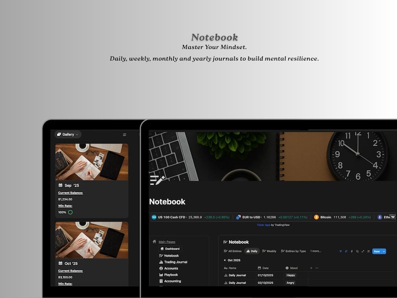 Automated Notion Trading Journal Template for Forex, Crypto & Stocks ...