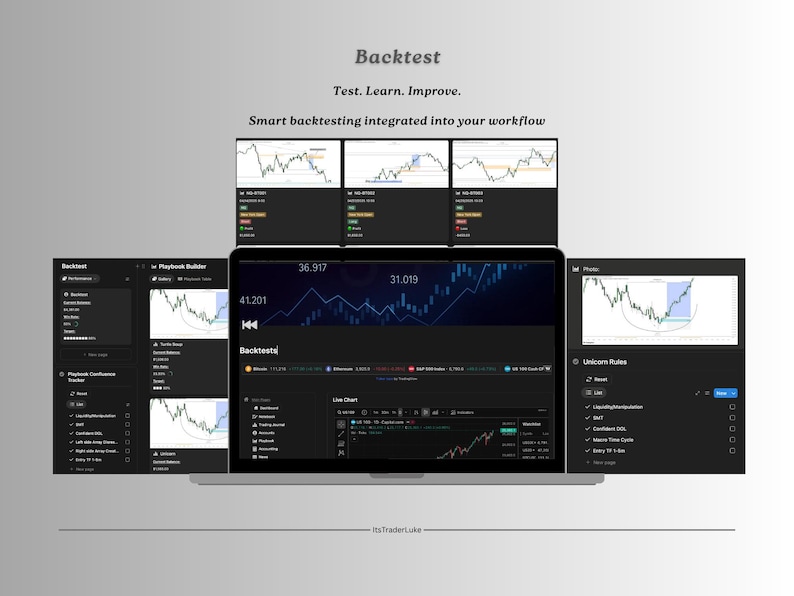 Automated Notion Trading Journal Template for Forex, Crypto & Stocks ...