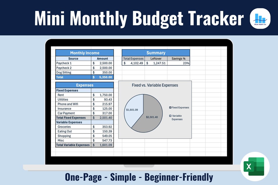 Mini Monthly Budget Template | 0.99 Budget Spreadsheet | One-page ...