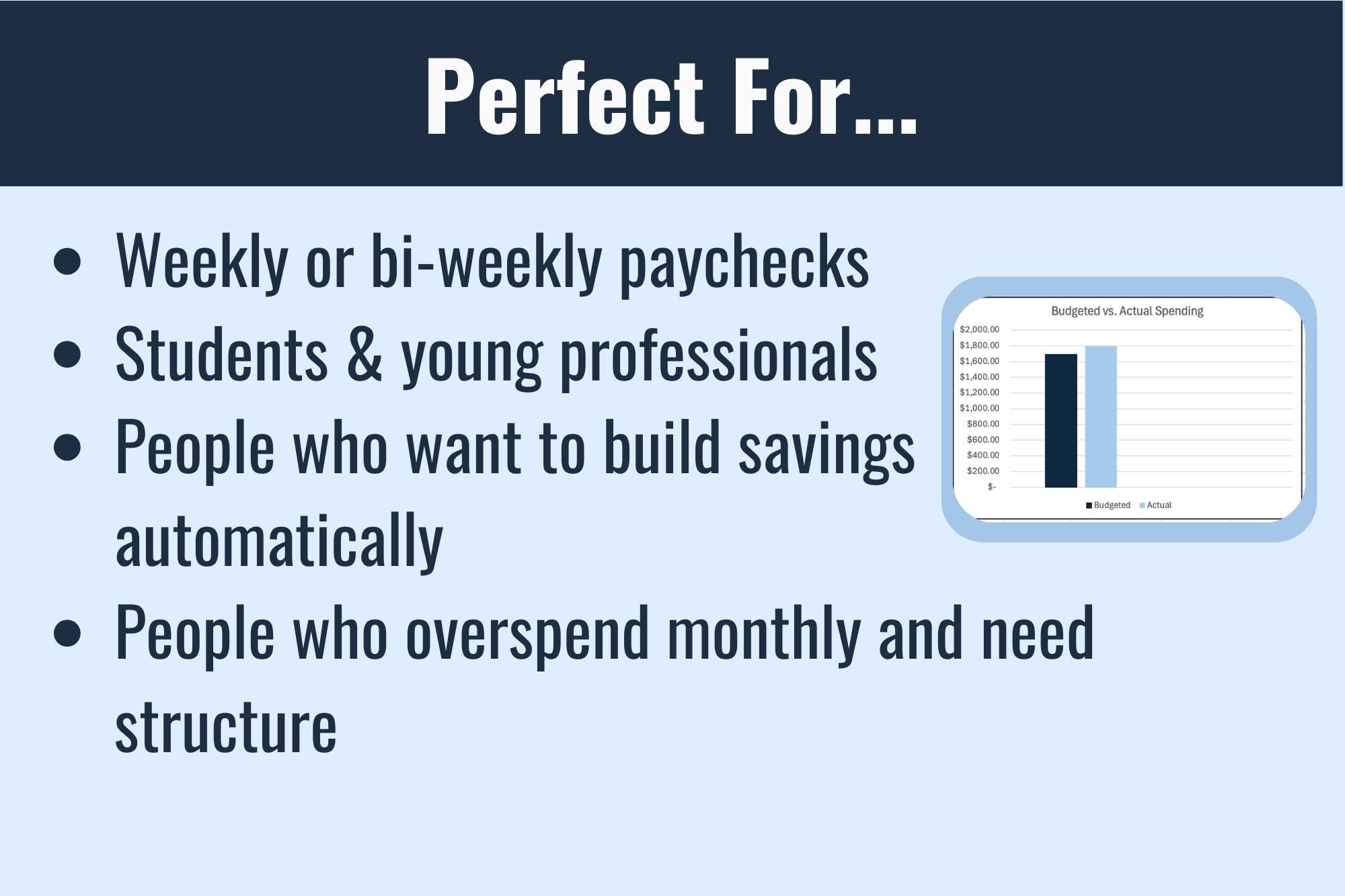 Paycheck Budget Tracker | Budgeted Vs Actual Spending Excel Sheet - Etsy