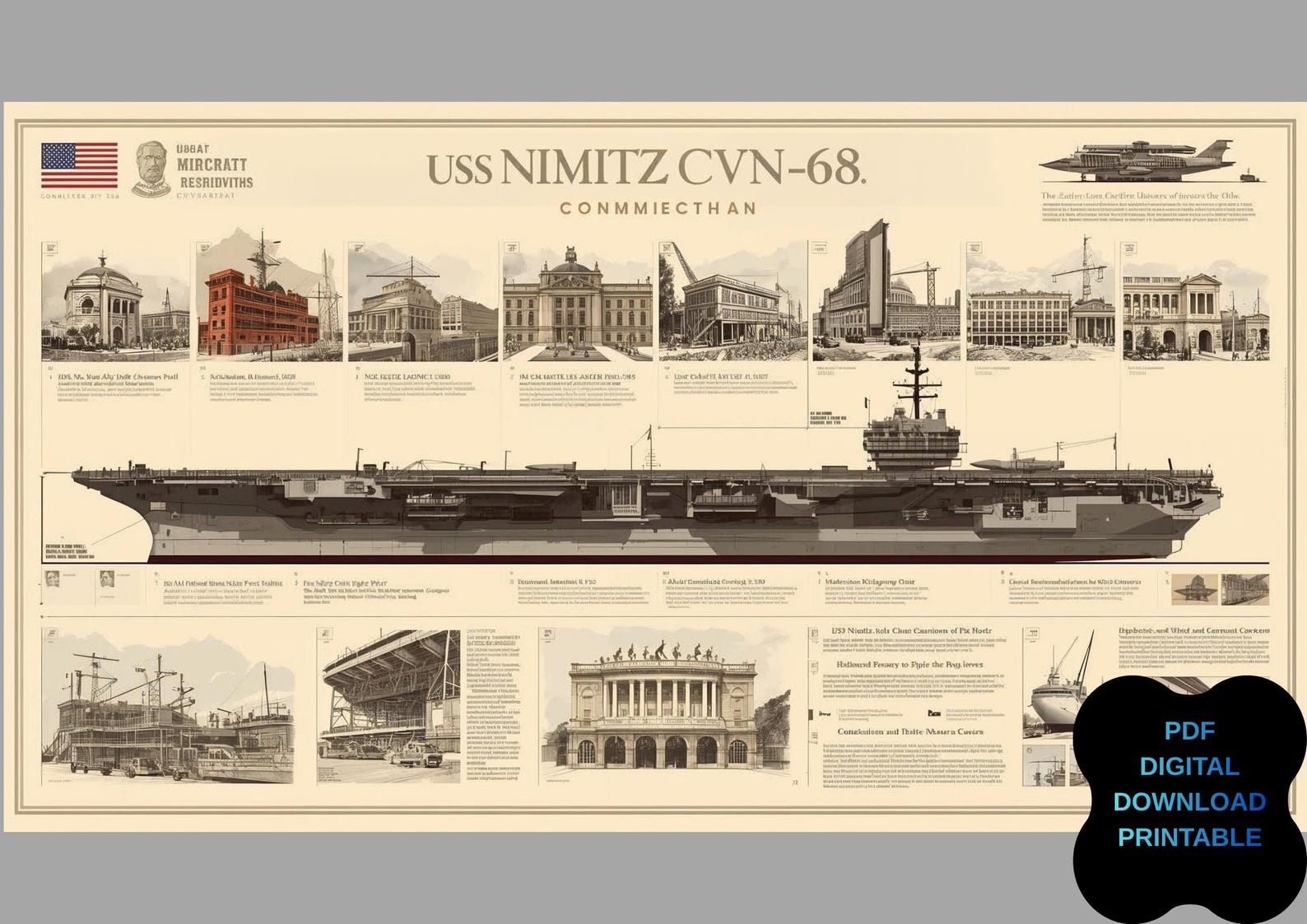 USS Nimitz CVN-68 Construction Poster, Naval Engineering Art (digital ...