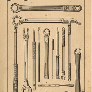 Vintage Hand Tools Chart Set, 12 Vertical Printable Posters, Workshop ...