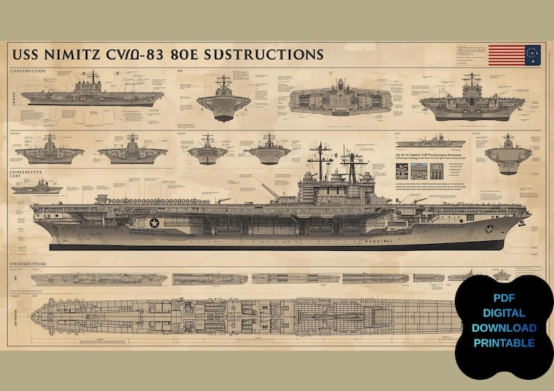 USS Nimitz Construction Poster, US Navy Engineering Art (digital ...