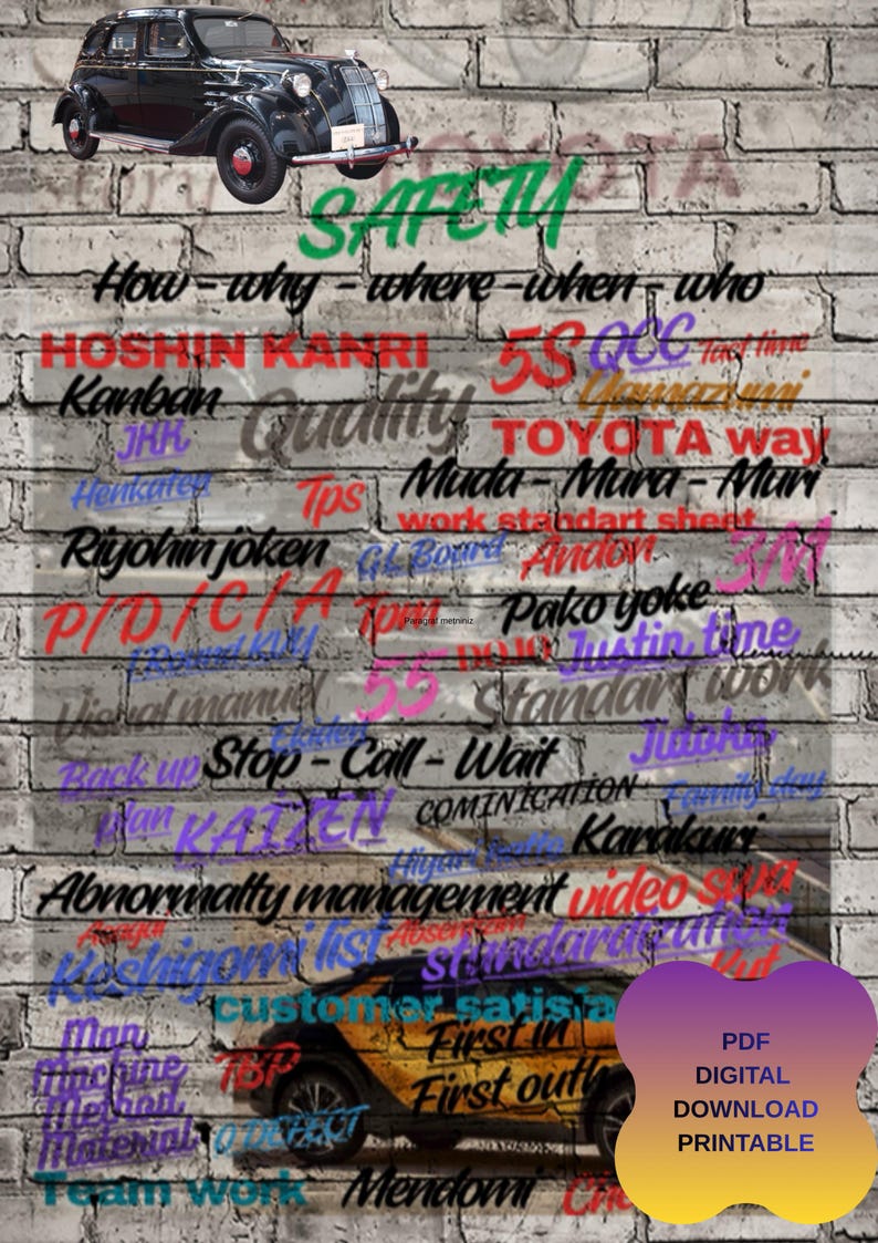 Lean Manufacturing Wall Art Printable | Toyota Way Kaizen Poster | 5S ...