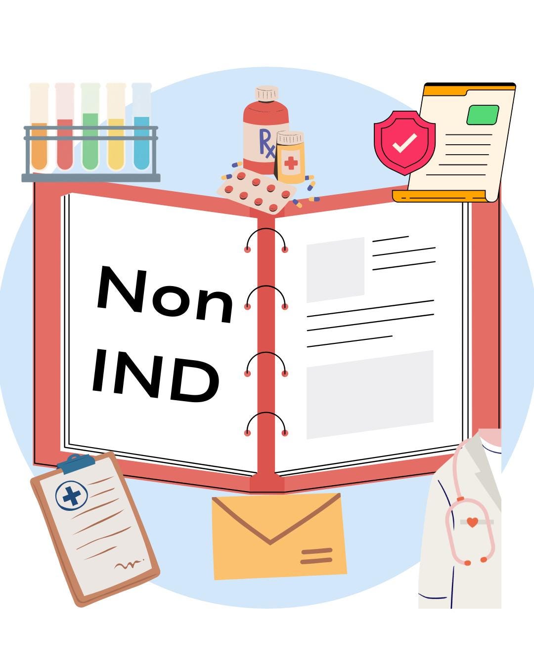 Clinical Trial Study Site Binder (SSB) Checklist Template for Non-ind ...