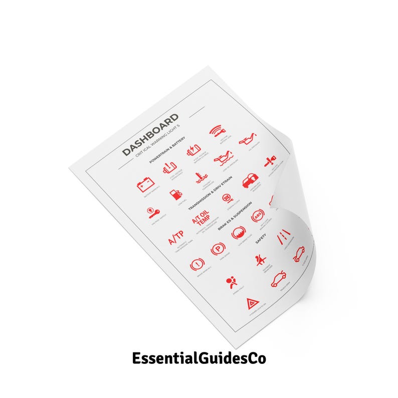 Critical Car Dashboard Warning Lights Guide Printable | Red Emergency ...