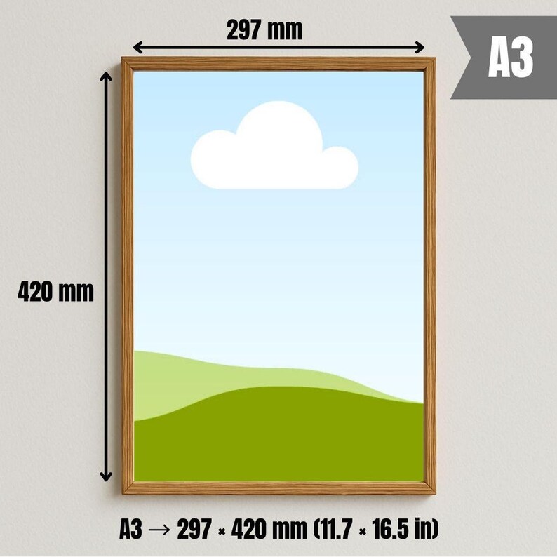 ISO A-series Size Chart Template for Wall Art & Print Sizes A0–A7 ...