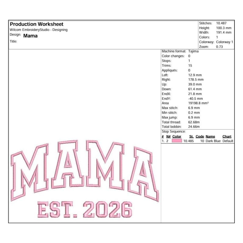 Bundling Family Embroidery Design 2026 – Mama Dad Grandma Grandpa EST ...