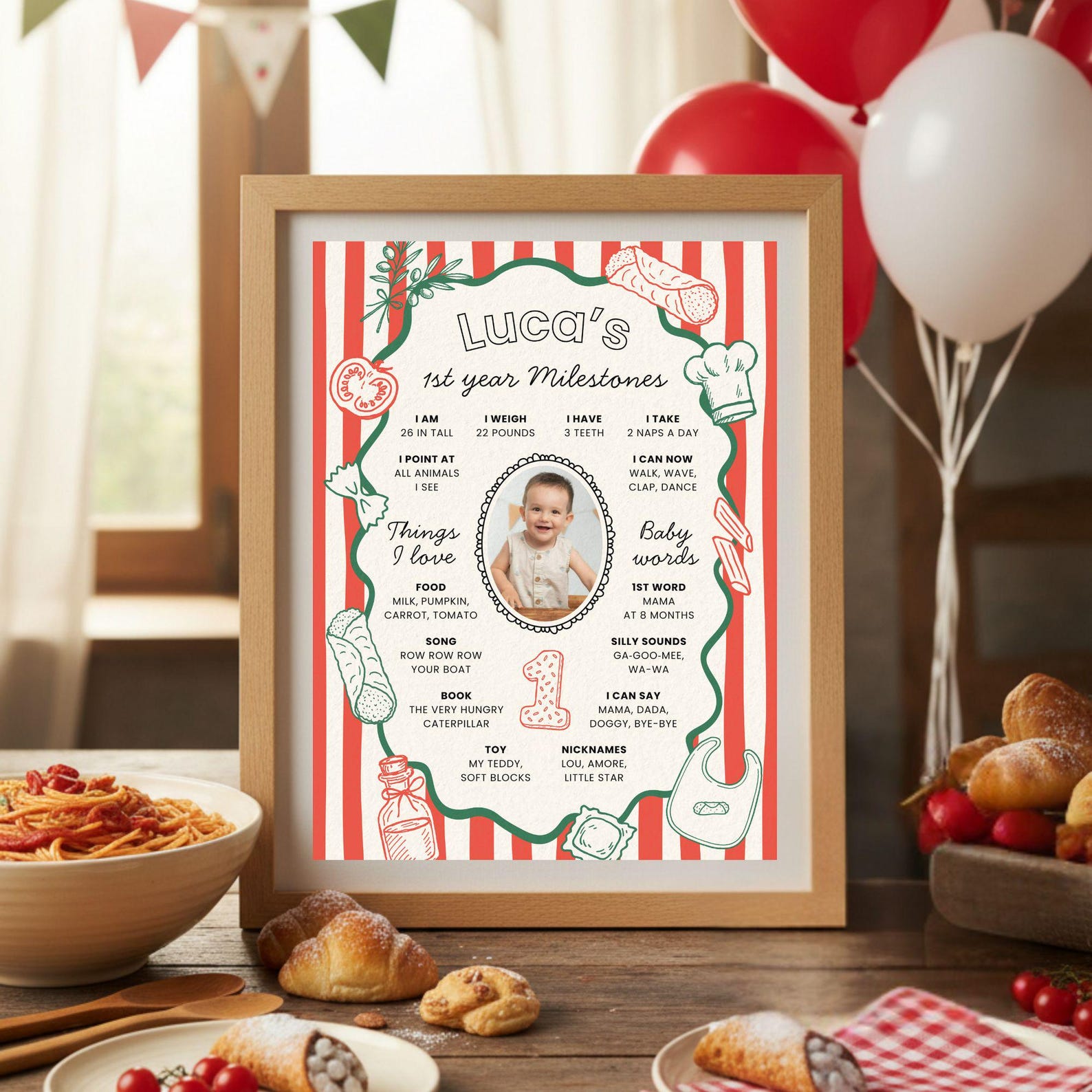 Holy Cannoli First Birthday Milestone Board, Editable Italian Theme ...