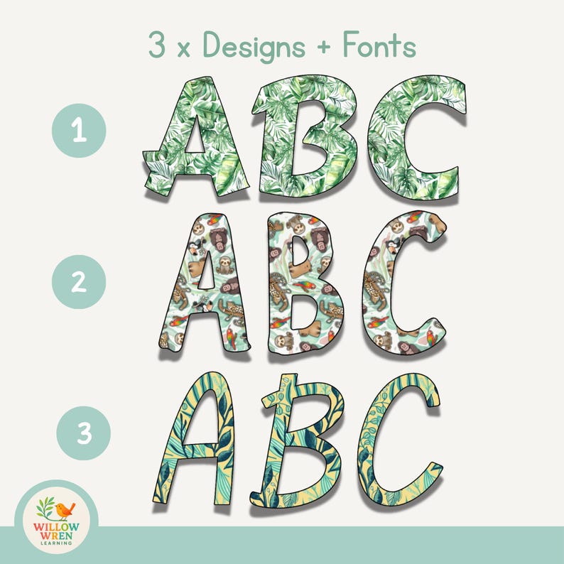 Rainforest Hideaway Bulletin Board Letters | Editable Back to School ...