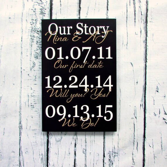 Our Story custom date sign personalized with important dates | Etsy