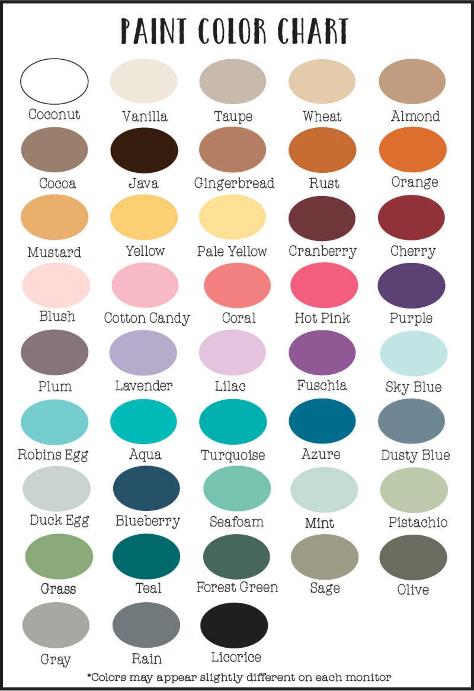 Grandparents Sign Welcome to Grandma & Grandpa's Rustic - Etsy