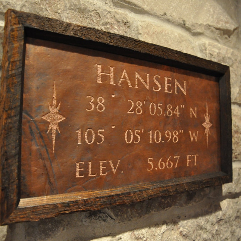 Latitude and Longitude Signs - Etsy