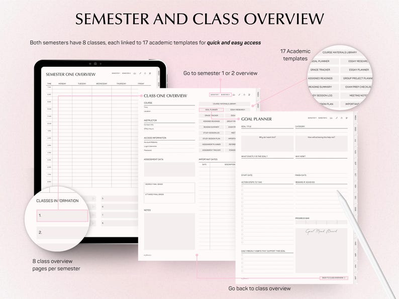 Academic Planner 2025-2026, Digital Student Planner, College Planning ...