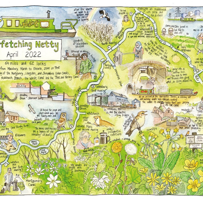 Netty - Etsy