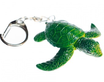 Green Turtle Ring - Etsy