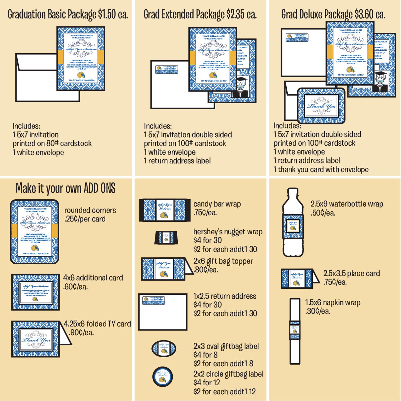 Graduation Announcement, Graduation Invitation, Movie Poster Graduation ...