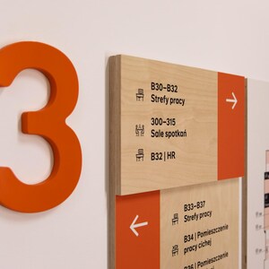 Custom Wooden Office Direction Sign, Acrylic Business Wayfinding - Etsy