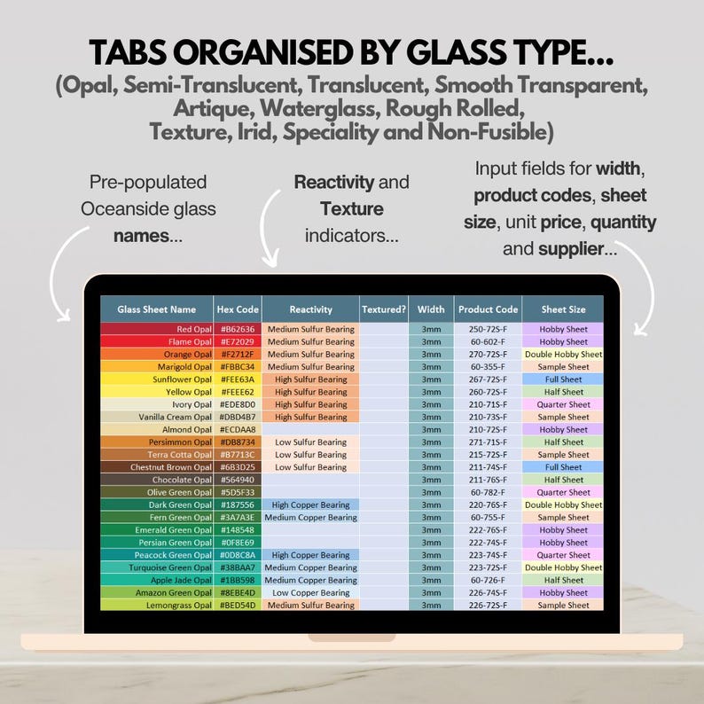 Oceanside Glass Inventory Tracker - Etsy