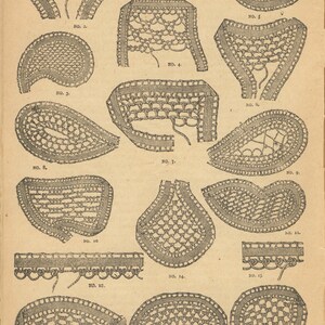 Self Instruction in Modern Lace Making - Etsy