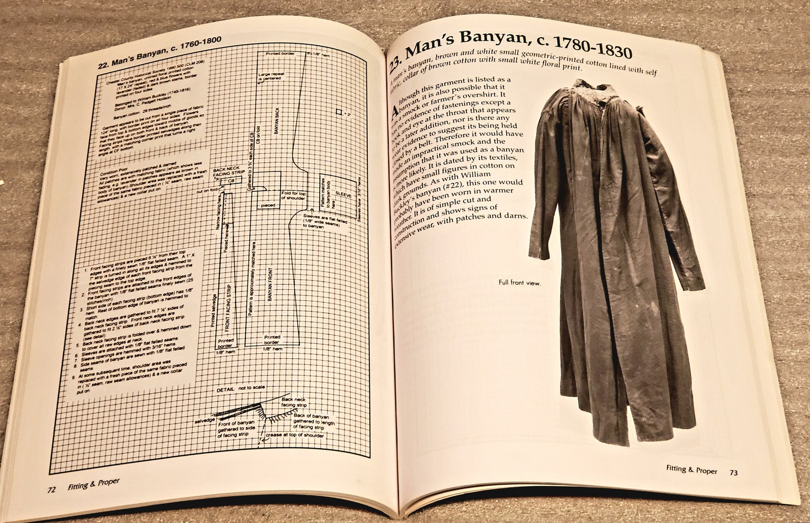 FITTING & PROPER by Sharon Ann Burnston,18th Century Clothing From the ...