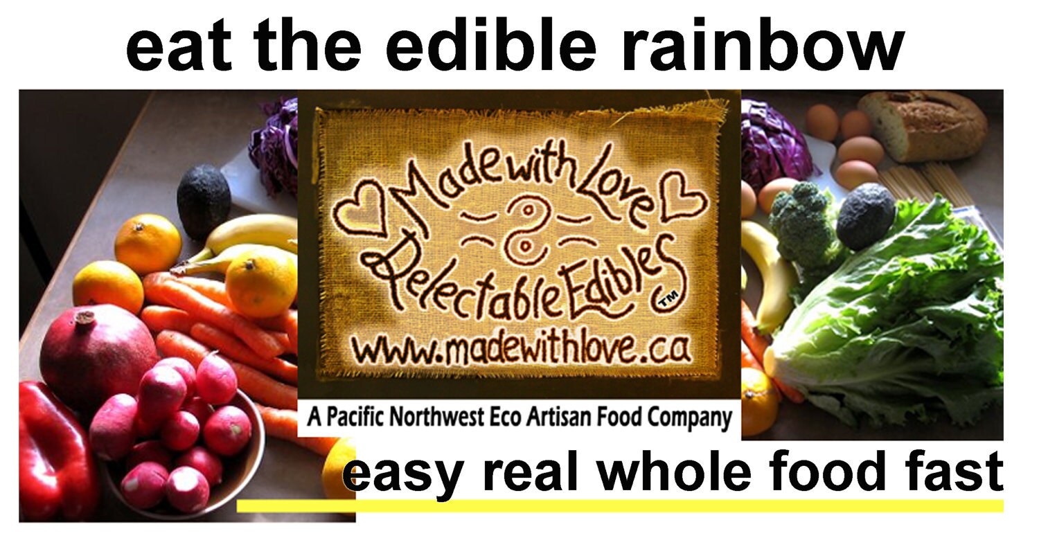 Eat the Edible Rainbow - Inspirational Poster 12x18 Motivational ...