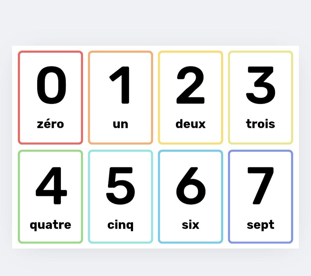 DIGITAL French Numbers Cards| 1-100| Preschool Learning - Etsy