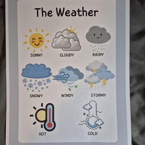DIGITAL Bilingual Weather Posters | English + French | Classroom Decor ...