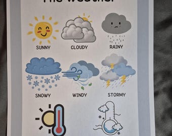 DIGITAL Bilingual Weather Posters | English + French | Classroom Decor ...