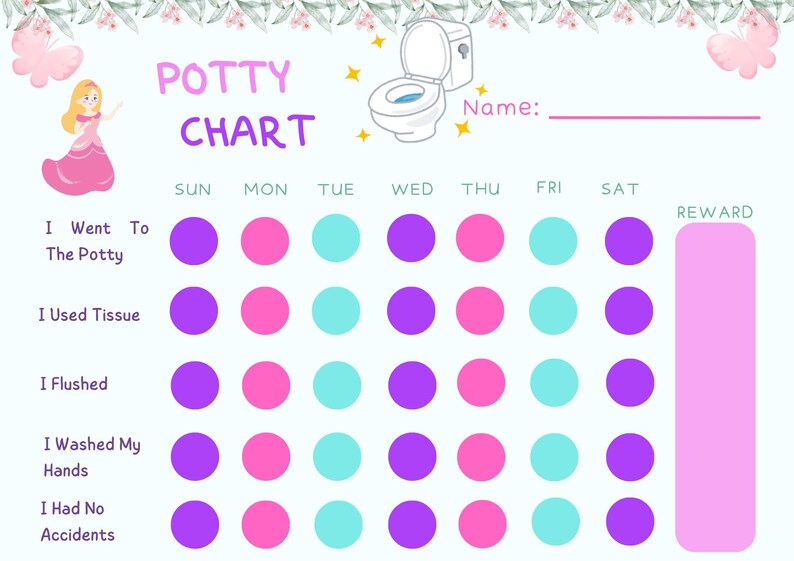 Bilingual Potty Training Chart | English + French | Boy & Girl Versions ...