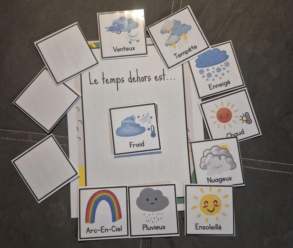 DIGITAL Bilingual Weather Posters | English + French | Classroom Decor ...