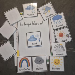 DIGITAL Bilingual Weather Posters | English + French | Classroom Decor ...