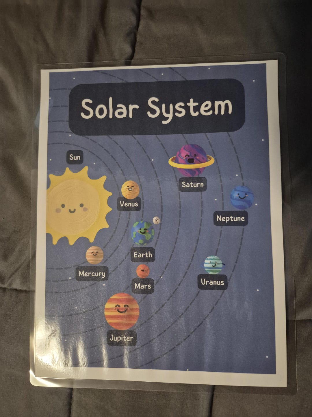 DIGITAL Bundle Solar System Poster English + French | Bilingual Planets ...