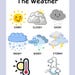 DIGITAL Bilingual Weather Posters | English + French | Classroom Decor ...