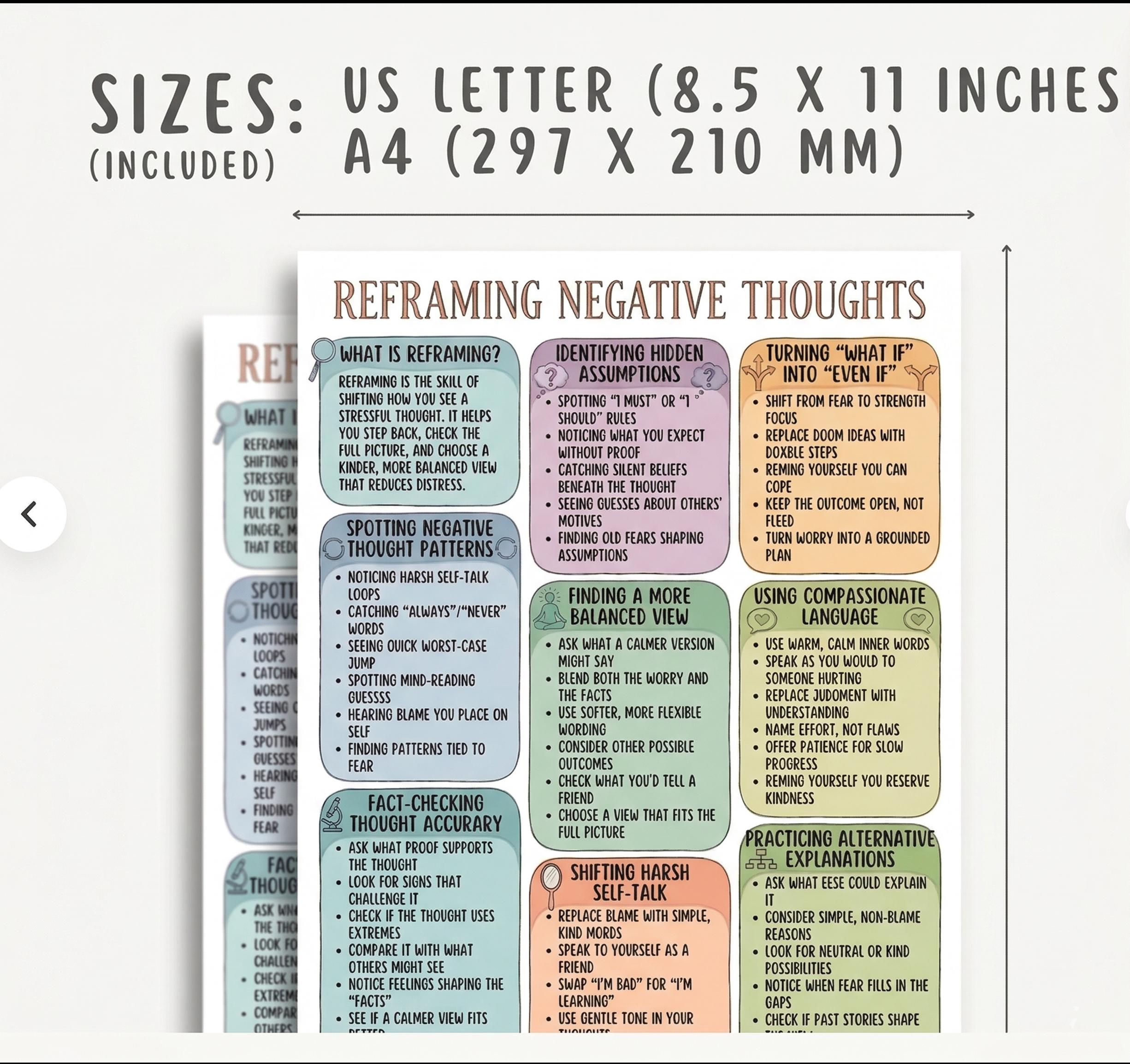 Reframing Negative Thoughts Cheatsheet, Cognitive Shift Guide, Thought ...