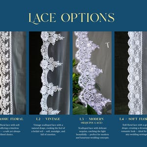 Personalized Sheer Wedding Welcome Sign: Lace Trim Banner - Etsy