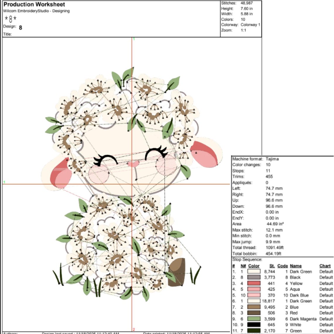 Floral Lamb Embroidery Design, Cute Baby Sheep Pattern, Spring Machine ...