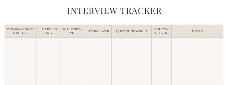 Interview Tracker Printable | Job Interview Planner PDF | Career ...
