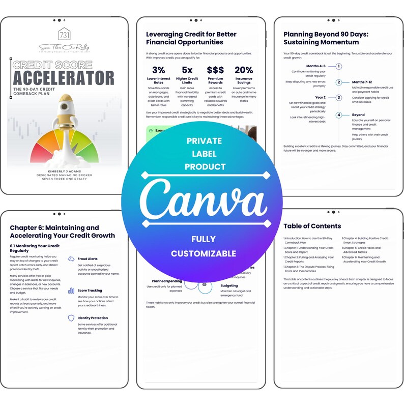 Credit Score Accelerator Canva Template | Editable Financial Workbook ...