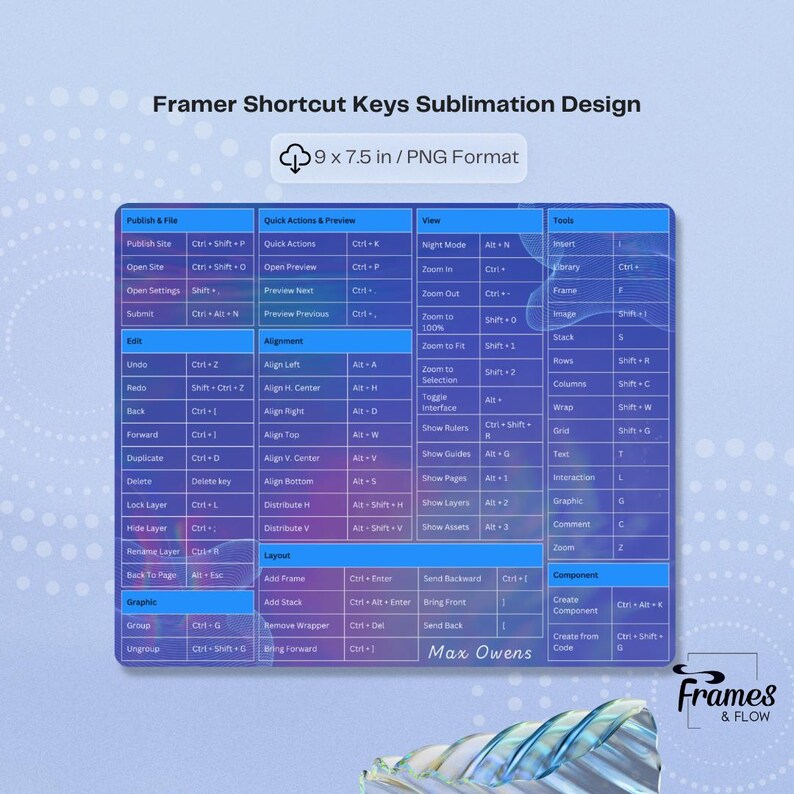 Framer Shortcut Keys Windows: Square Mousepad Design for Sublimation ...
