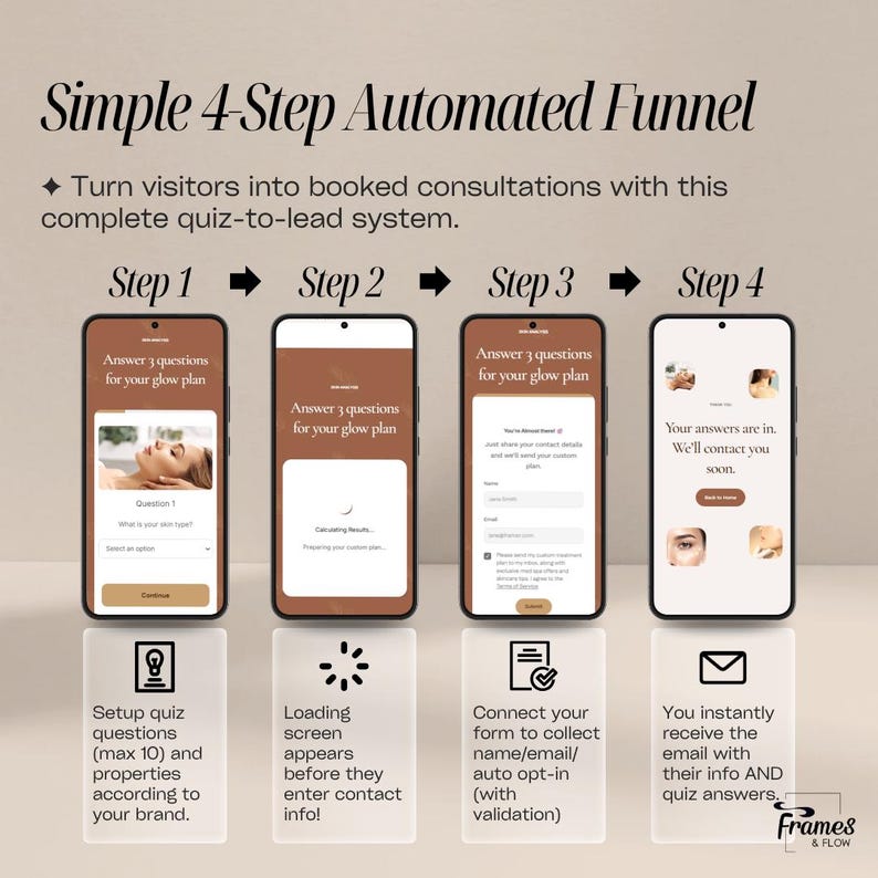 Luxury Med Spa Lead Gen Kit | Quiz Funnel, Services Guide (framer ...